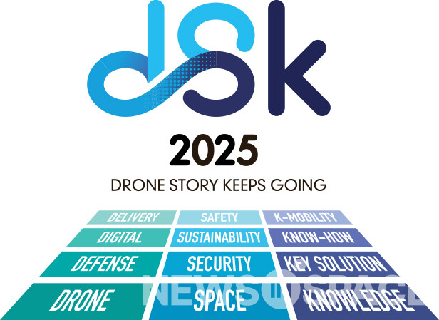 아시아 최대 드론 전시회 ‘DSK 2025’ 부산서 개최… 10주년 맞아 기술 혁신 한눈에