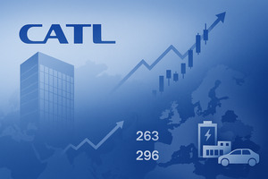 CATL, 홍콩 IPO서 46억 달러 조달… 유럽 배터리 확장 본격화